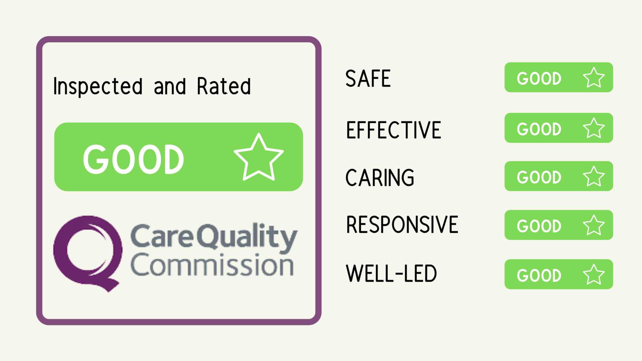 welcome to CuRxhealth Excellence In Quality Through Standardisation